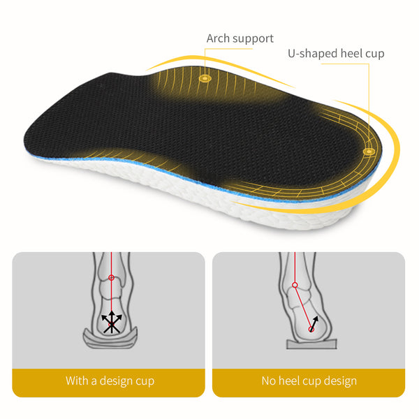 Arch and Heel Lift Insert for Length Discrepancies - FootHealth.com